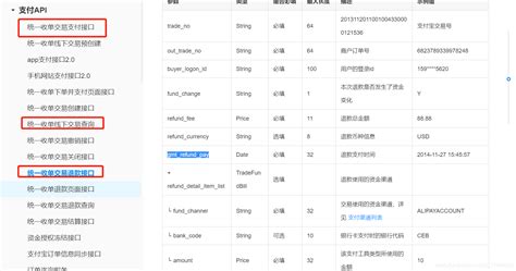 Springboot调用支付宝接口，实际付款、查询订单、退款springboot 定时获取用户所有订单状态 外部接口 Csdn博客