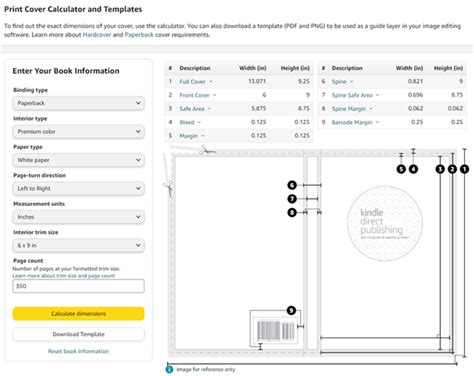 Book Cover Design With Kdp Publishing Jdandj Book Cover Design