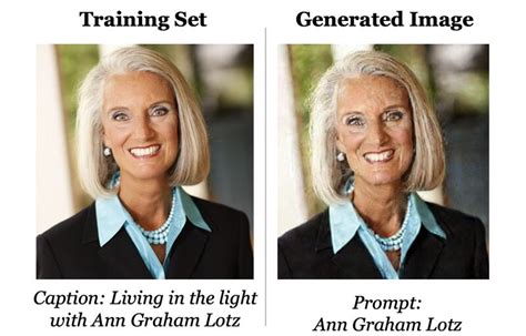 Extracting Training Data From Chatgpt Aditi Joshi