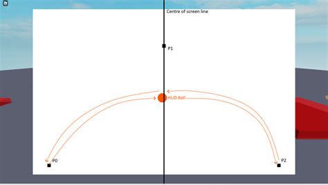 how to move ui in arc using bezier scripting support developer forum roblox