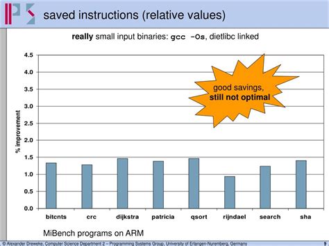 Ppt Graph Based Procedural Abstraction Powerpoint Presentation Free