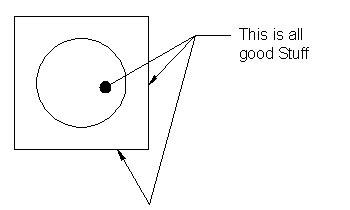 Technical Drawing Standards Leader Lines