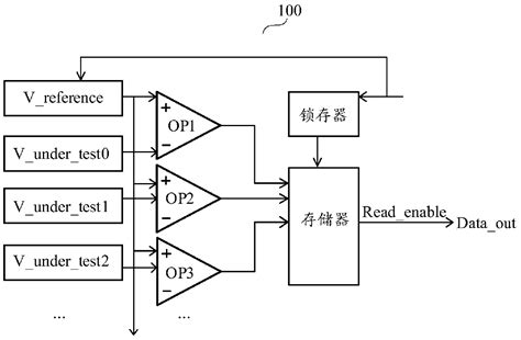 Analog Signal Detection System And Analog Signal Detection Method
