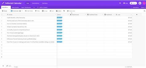 Strategic Marketing Budget Management 8 Tips For Marketing Managers