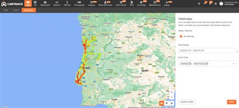 Understanding The Heatmaps Display Cartrack