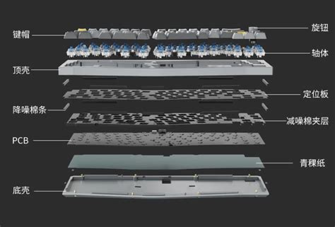 键盘发烧友必看！机械键盘内部结构全解析 哔哩哔哩