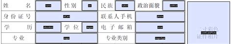 Java 基于itextpdf实现导出PDF GarinJのBlog