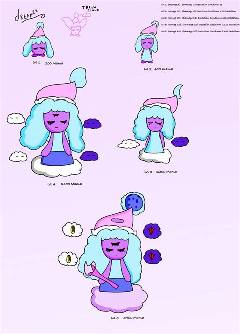 Tower Heroes Hero Fanmade Dreamer By Sitainku11guallstarx On Deviantart