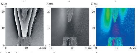 Figure 1 From Implementation Of Digital Holographic Interferometry For