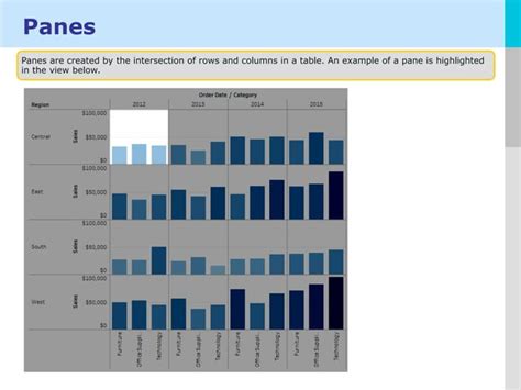 Tableau Desktop Material Pptx Databases Computer Software And Applications
