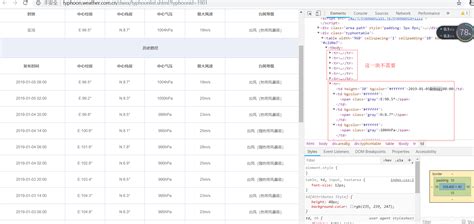 Jsouphtmlunit获取懒加载数据jsoup懒加载 Csdn Csdn博客