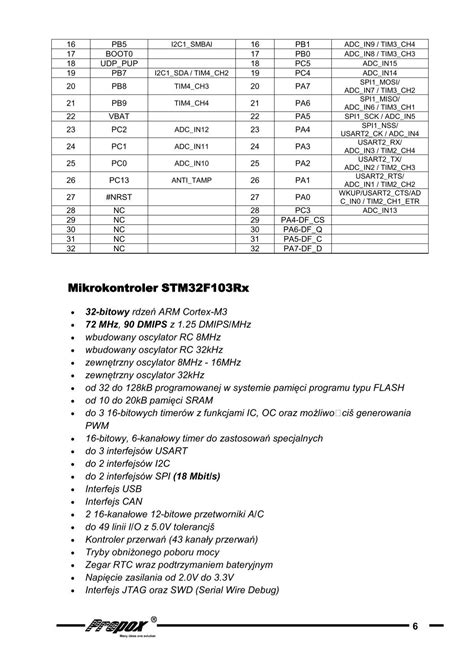 16 Pb5 I2c1 Smbal 16 Pb1