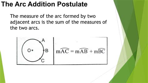 Central Angles Ppt Grade 10pptxaaaaaaaaaaaaaaaaaa Pptx