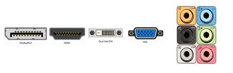 ICS3U Computer Hardware A1 STEM Education