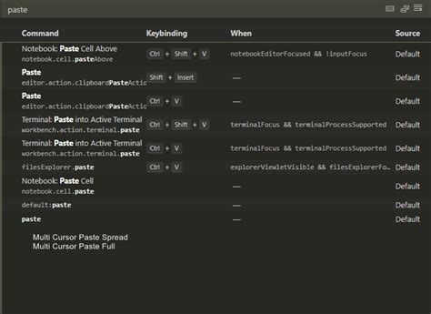 Command For Full Multi Cursor Paste · Issue 114519 · Microsoftvscode