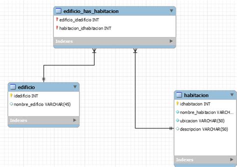 Ayuda Con Tablas Maestro Detalle Mysql Comunidad Delphiaccess