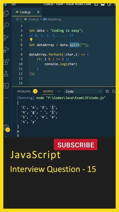 Javascript Tutorial For Beginners Javascript Telugu Javascript