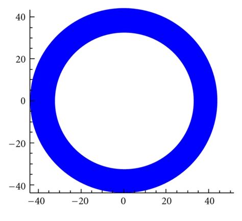 Optimized Grain Cross Section For Linearly Regressive Cp Grain