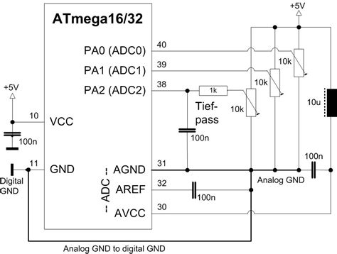 Adc Mal Ohne Das Träge Bascom Getadc