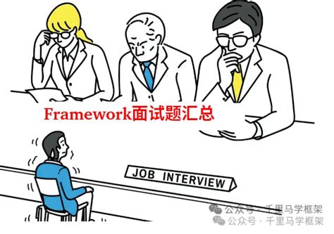车载手机系统开发面试福利：安卓framework面试题目 某公司真题带答案解决疑难问题闪黑冻屏等疑难问题经验请分别详细说说你的思路最好有相关案例 Csdn博客
