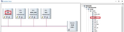 Can Bus Enable All Msg Of Specific Nodeecu By Capl Function Testenablemsgalltx Stack