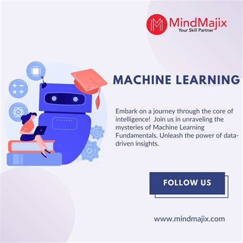 Mindmajix On Linkedin Machinelearning Techbasics Machinelearningjourney Algorithmicthinking…