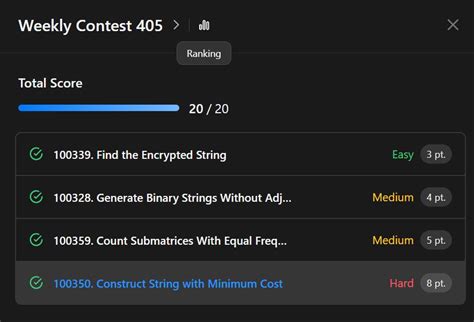 Sauhard Kaushik On Linkedin Hey Folks 🖐 Today I Attended The Leetcode