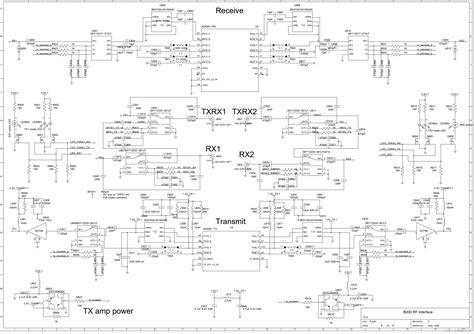 【usrp】产品型号、参数、架构全解析系列 1:b200 B210 B200mini B205mini 【usrp】产品型号、参数、架构全解析系列 1:b200 B210 B200mini B205mini