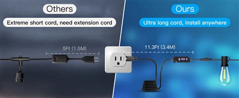 Ohlux Outdoor Dimmer For String Lights 360w Dusk To Dawn Smart Dimmer Plug With Timer