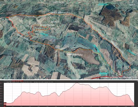 Circuitul Băimacului Pe Colinele Tutovei Munte Si Flori