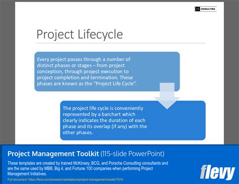 Project Management Toolkit PPT Slide Deck