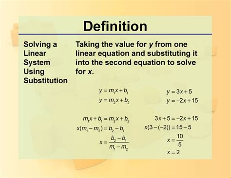 Custom Node Display Media4math
