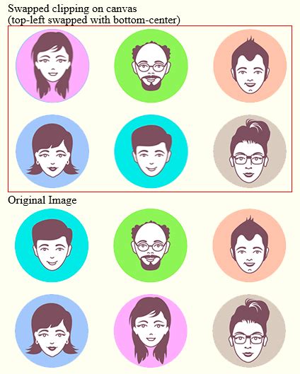 Javascript Swapping Cropped Images In Canvas Stack Overflow