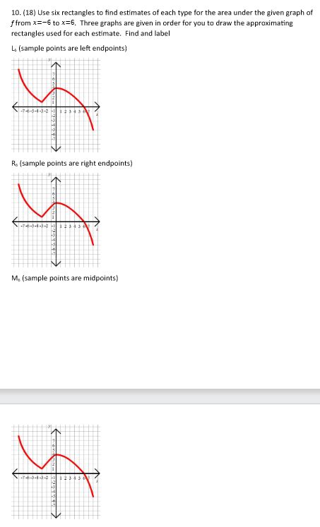 Solved Use Six Rectangles To Find Estimates Of Each Chegg Com