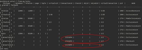 Postgresql 行锁解读 Csdn博客