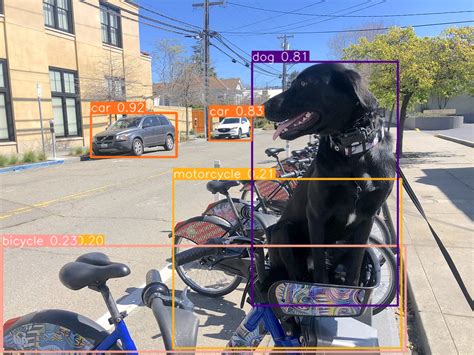 Convert And Optimize Yolov10 With Openvino — Openvino™ Documentation