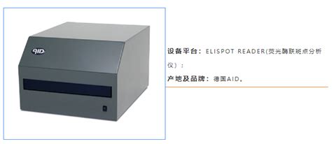 Elispot（酶联免疫斑点技术）的整体解决方案