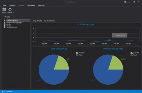 Whats Next In Apexsql Dba Apexsql Discover Sql Server Instance Search And Inventory