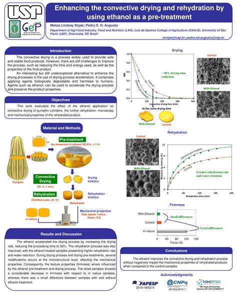Pdf Enhancing The Convective Drying And Rehydration By Using Ethanol As A Pre Treatment