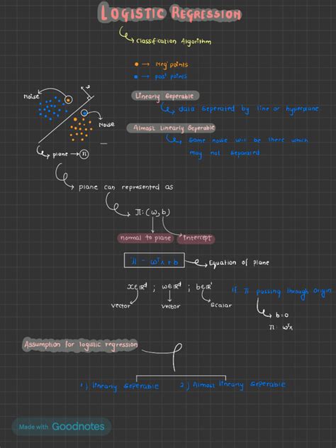 Logistic Regression Notes 1 Pdf