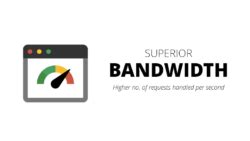 What Is PHP And How To Start Using It With WordPress