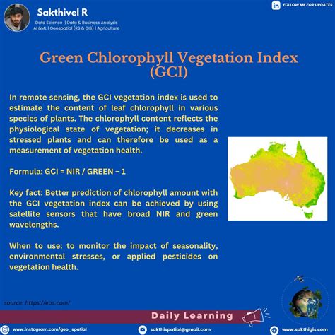 sakthivel r on linkedin gci gis mapping map earth worldmap