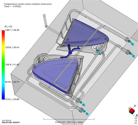 Autodesk Moldflow Insight Tutorial Onlylasopa