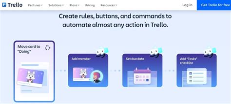 Trello Review How Good Is Trello For Project Management Indy