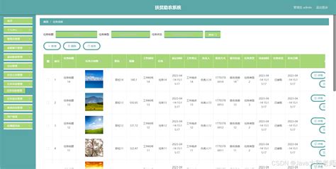 基于springboot vue的扶贫助农系统设计和实现 源码 论文 部署讲解等 csdn博客