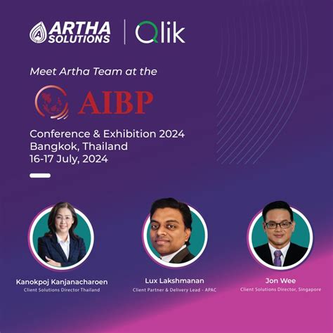 Artha Solutions On Linkedin Aibp2024 Datascience Dataanalytics Arthasolutions