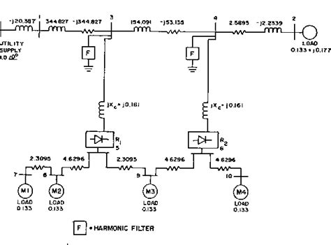 Figure 1 From An Improved Method For The Calculation Of Ac Dc Power System Fault Currents
