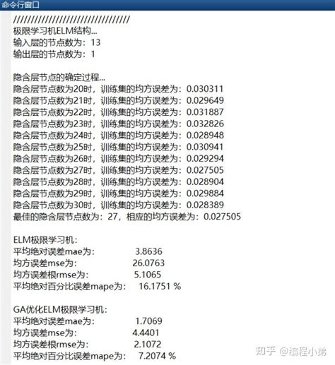 03 基于遗传算法优化极限学习机预测及其matlab代码实现步骤 知乎