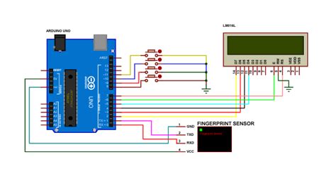 Github Ahmedmananarduino Uno Based Fingerprint Sensor Interface