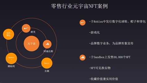 看到现在的aigc，还记得之前的元宇宙吗？ 知乎